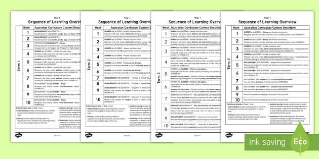 FREE! - Australian Curriculum Year 1 Mathematics Overview Plan