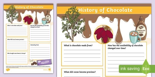 History of Chocolate Fact File Template (teacher made)