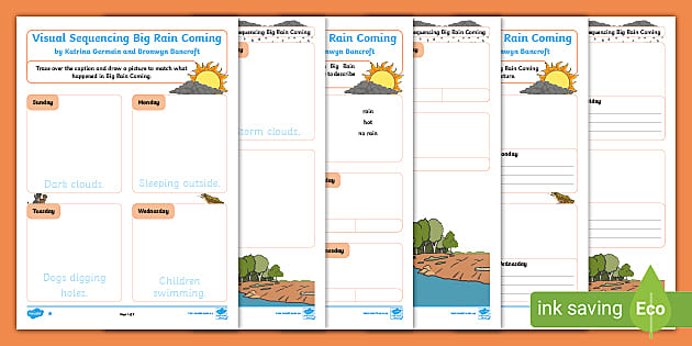 Differentiated Visual Sequencing Activity to support teaching on Big Rain