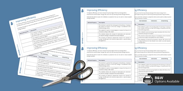 Improving Efficiency Labelling Worksheet (professor feito) Improving Efficiency Labelling Worksheet (professor feito)