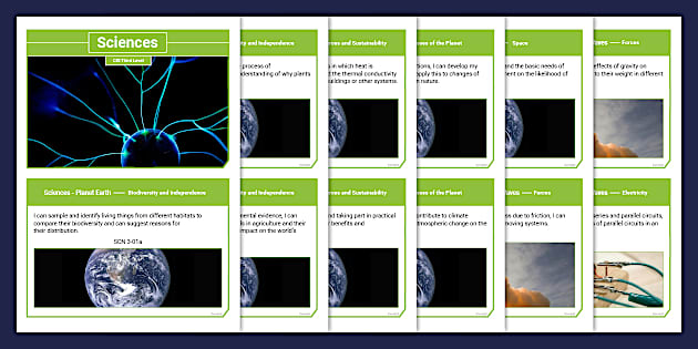CfE Third Level Sciences Experiences and Outcomes Display Posters CfE Third Level Sciences Experiences and Outcomes Display Posters