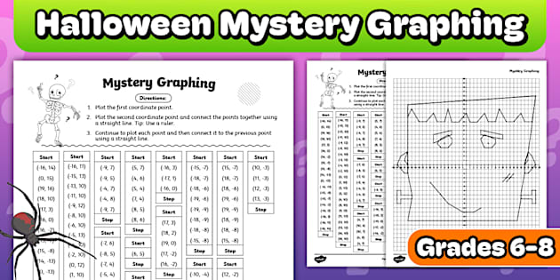 Halloween Frankenstein Mystery Graphing Worksheet for 6th-8th Grade