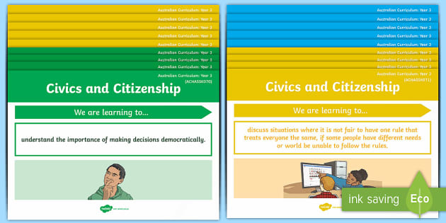 Yr 3 Civics and Citizenship Content Descriptor Statements