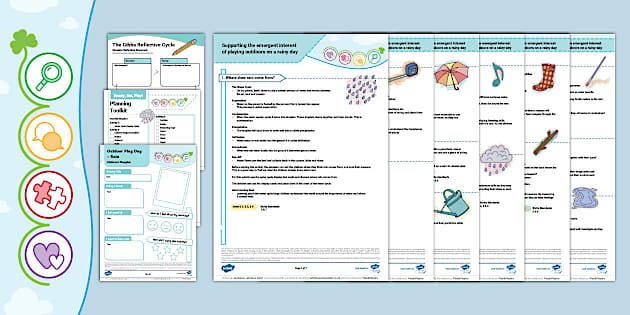 Outdoor Play Day - Rain Activities (teacher made) - Twinkl