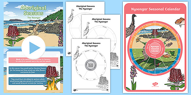 Aboriginal Seasons – Noongar Resource Pack - English