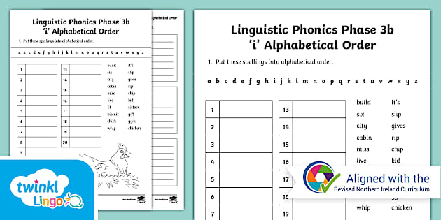 Linguistic Phonics Phase 3b 'i' Alphabetical Order