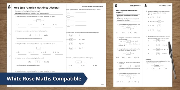 👉 One Step Function Machines Algebra Teacher Made