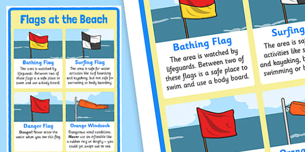 Sun, Sea and Beach Safety Flags Large Information Poster