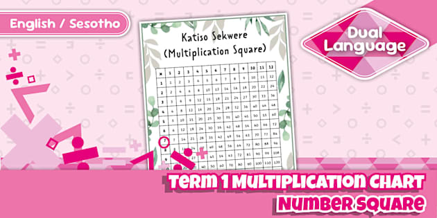 Grade 4 - Maths - Term 1 Multiplication Chart - Number Square - Sesotho ...