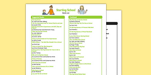 Starting school with SEND - Twinkl Blog