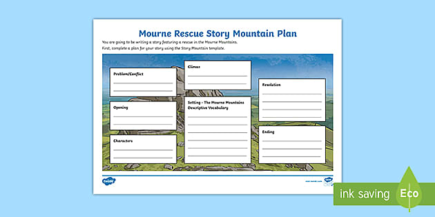 Mourne Rescue Story Mountain Plan Worksheet - Twinkl