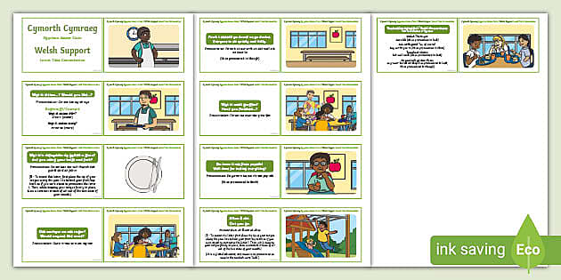 Lunchtime Welsh Conversation Support Lanyards - Twinkl
