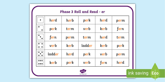 Phase 3 er Phoneme Roll and Read Mat (teacher made) - Twinkl