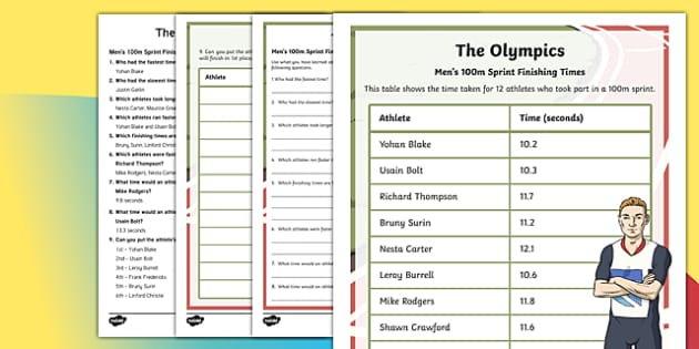 The Olympics Ordering Finishing Times 1 Decimal Place Number Worksheet
