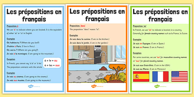 Les prépositions en français - french, prepositions de base