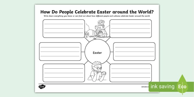 Easter around the World Mind Map (teacher made)