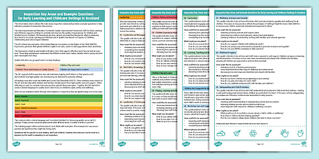Inspection Key Areas and Example Questions for ELC Settings