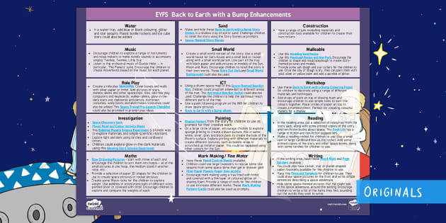 Back to Earth with a Bump EYFS Enhancement Ideas - Twinkl