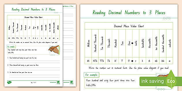 Reading Decimals to 3 Places Activity Sheet (teacher made)