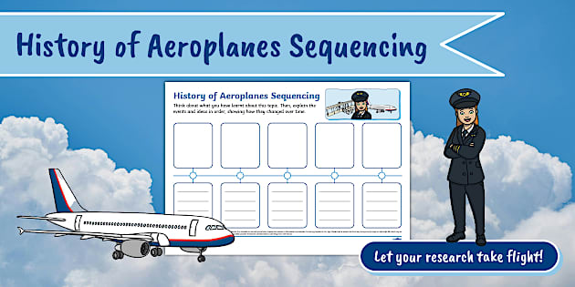 History of Aeroplanes Sequencing Worksheet