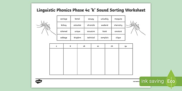 Linguistic Phonics Phase 4c 'k' Sound Sorting Worksheet