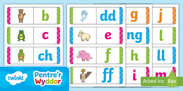 Pentre'r Wyddor: Cardiau Lŵp (Teacher-Made) - Twinkl