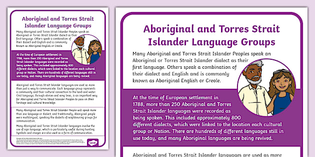 Aboriginal and Torres Strait Islander Language Groups Poster