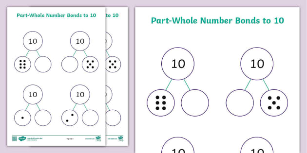 👉 Part-Whole Number Bonds to 10 Activity (teacher made)