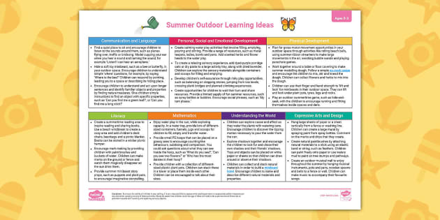 EYFS Ages 2-3 Planning Web: Summer Outdoor Learning Ideas EYFS Ages 2-3 Planning Web: Summer Outdoor Learning Ideas