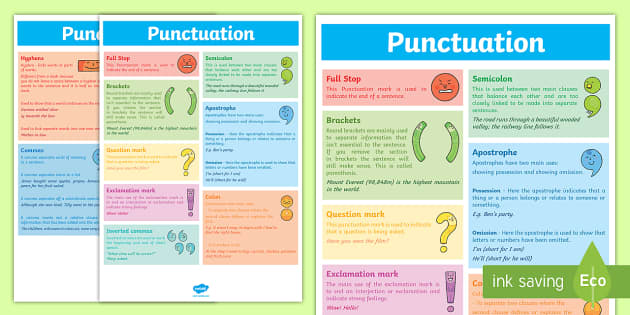 Punctuation Poster - punctuation, punctuation prompt