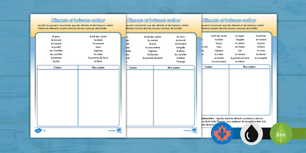 Kosher Food and Drink Primary Sorting Activity French