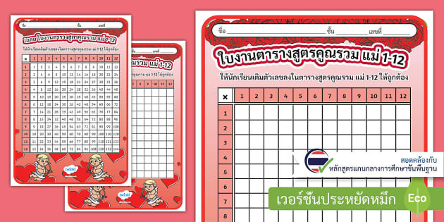 ใบงานตารางสูตรคูณรวม แม่ 1 12