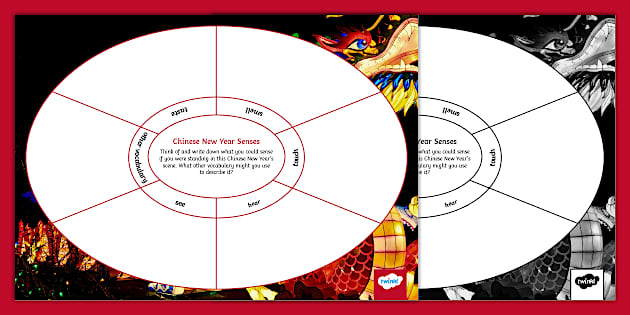 Chinese New Year Senses Around the Table (teacher made)