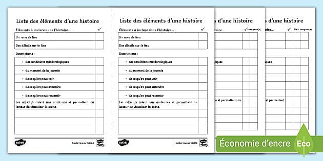 Ecriture créative : Liste d'éléments d'une histoire