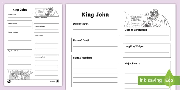 King John Fact File,King John King John Fact File,King John