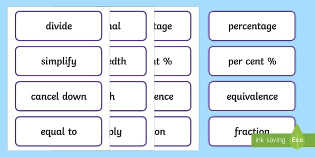 Fractions, Decimals & Percentages Vocabulary Cards