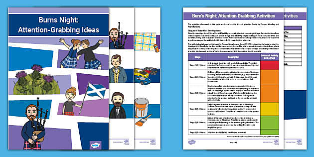 Burns Night: Attention Grabbing Activities (teacher made)