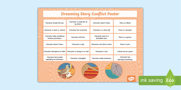 Australian Dreaming Story Conflict Poster (teacher made) Australian Dreaming Story Conflict Poster (teacher made)