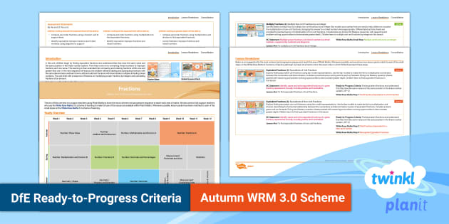 FREE! - Year 5 Fractions PlanIt Maths Steps to Progression Overview