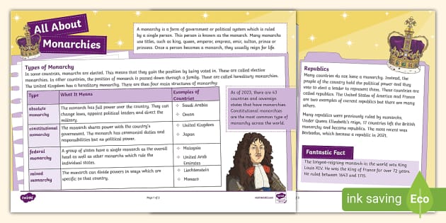 All About Monarchies KS2 Fact File (Teacher-Made) - Twinkl