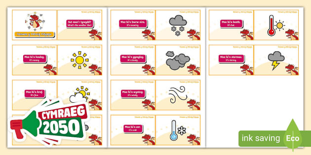 Learn Welsh: Cardiau Y Tywydd Maint Lanyard / Lanyard Sized Weather Cards