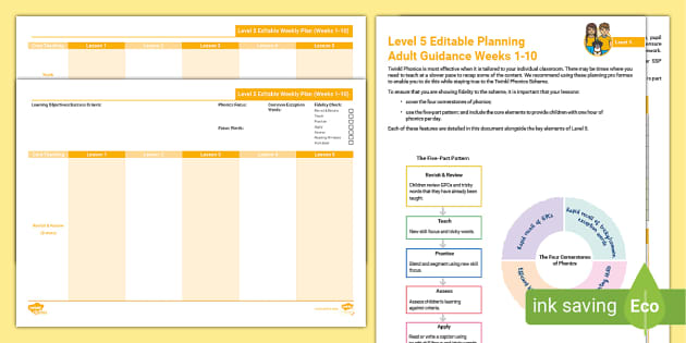 Level 5 Phonics Editable Weekly Plan. Weeks 1-10 - Twinkl