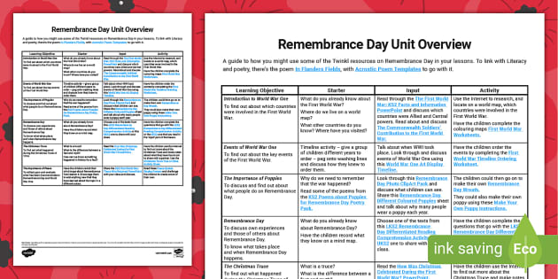 Remembrance Day Planning Overview (teacher made) - Twinkl