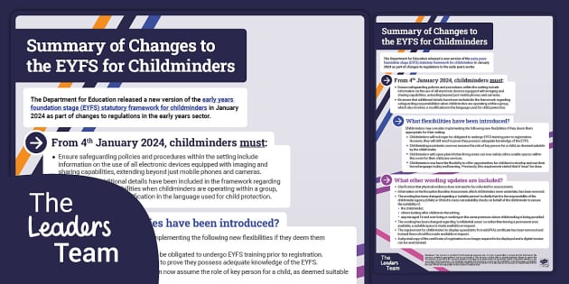 Summary of the Early Years Foundation Stage (EYFS): Regulatory Changes for