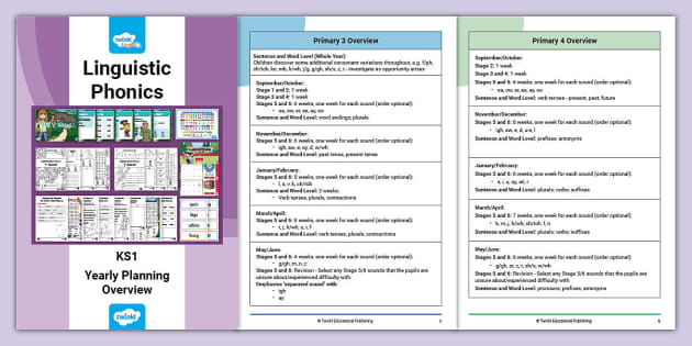 Linguistic Phonics Lingo KS1 Yearly Planning Overview
