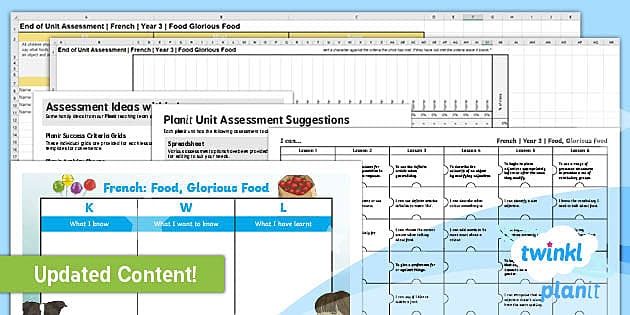French: Food, Glorious Food! Year 3 Unit Assessment Pack