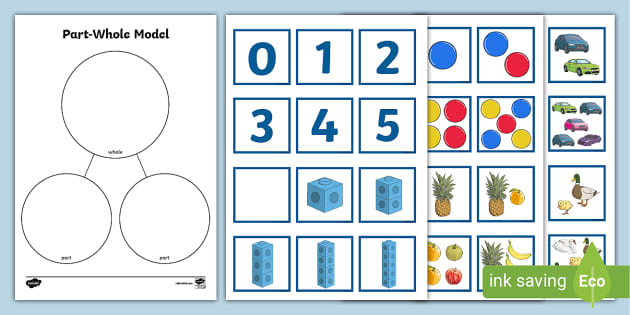 👉 Numbers 0-5: Partitioning: Find the missing part 👉 Numbers 0-5: Partitioning: Find the missing part