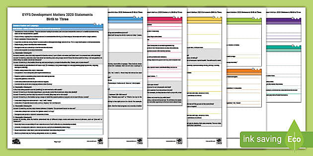 EYFS 2021 Framework Guidance