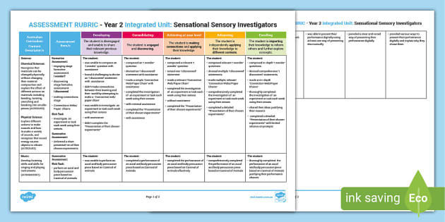 Sensational Sensory Investigators Yr 2 IU Assessment Rubric