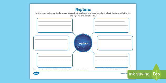 * NEW * Neptune Mind Map (teacher made) - Twinkl